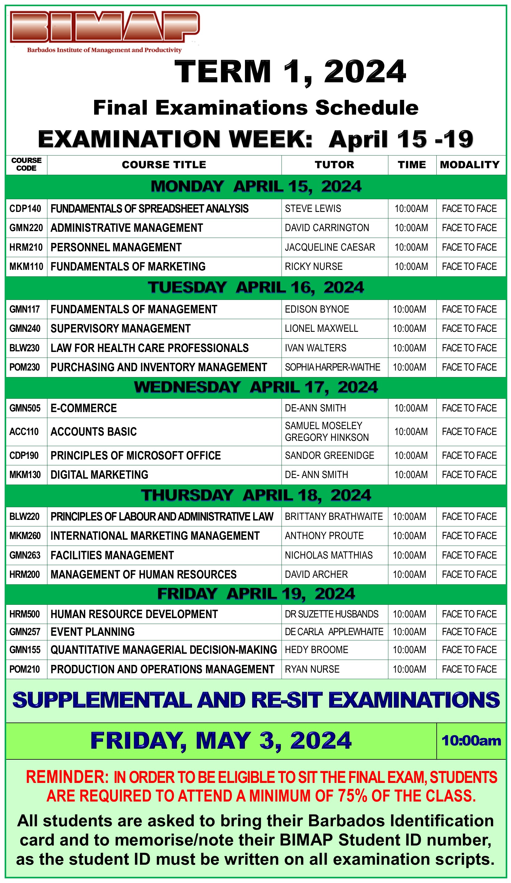 BIMAP e-Learning Environment
